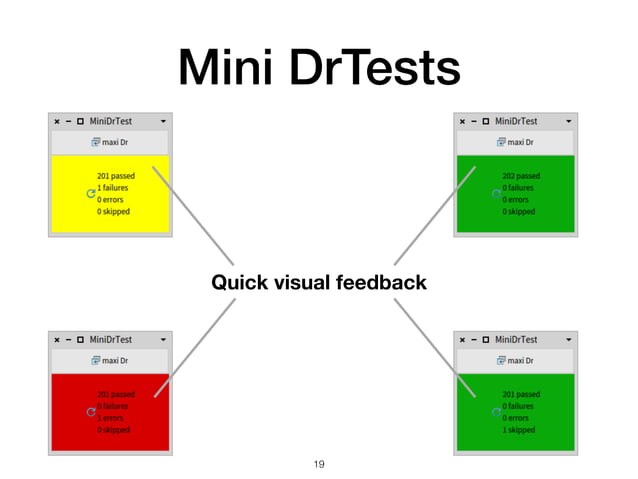 DrTests: The Future of Testing in Pharo | PDF | Computer Software and ...