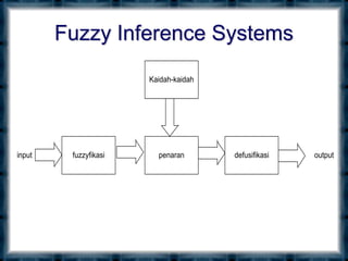 06-fuzzy.ppt
