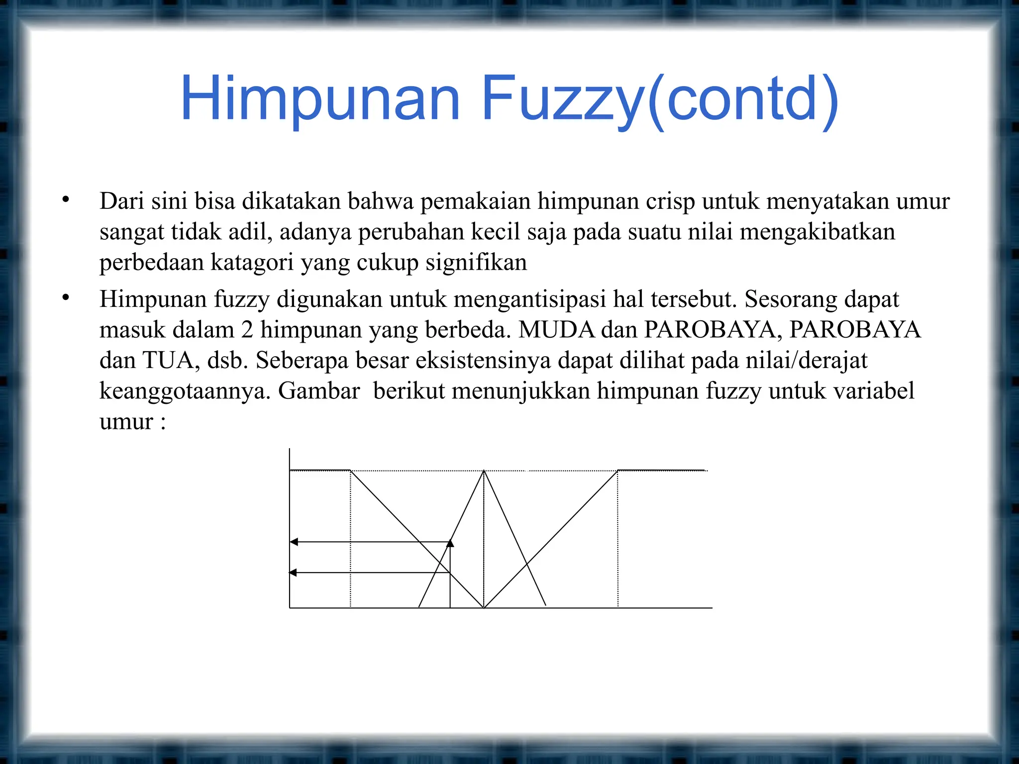 logika fuzzy dan metode dalam logika fuzzy | PPT