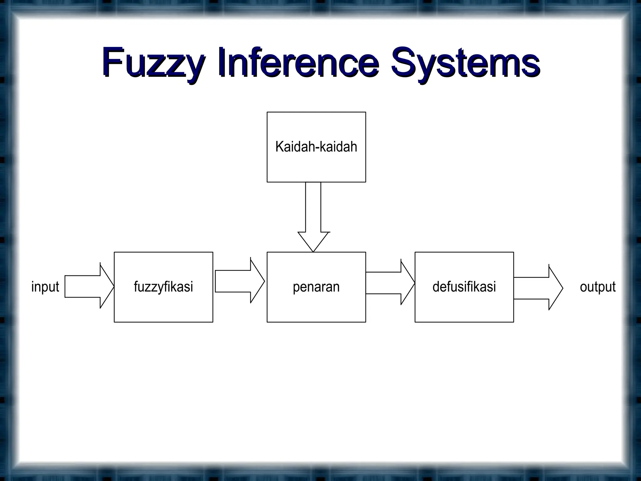 Materi Penghantar Fuzzy Logic ( Fuzzifikasi, inference dan defuzzifikasi) | PPT