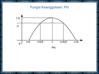 Materi Penghantar Fuzzy Logic ( Fuzzifikasi, inference dan ...