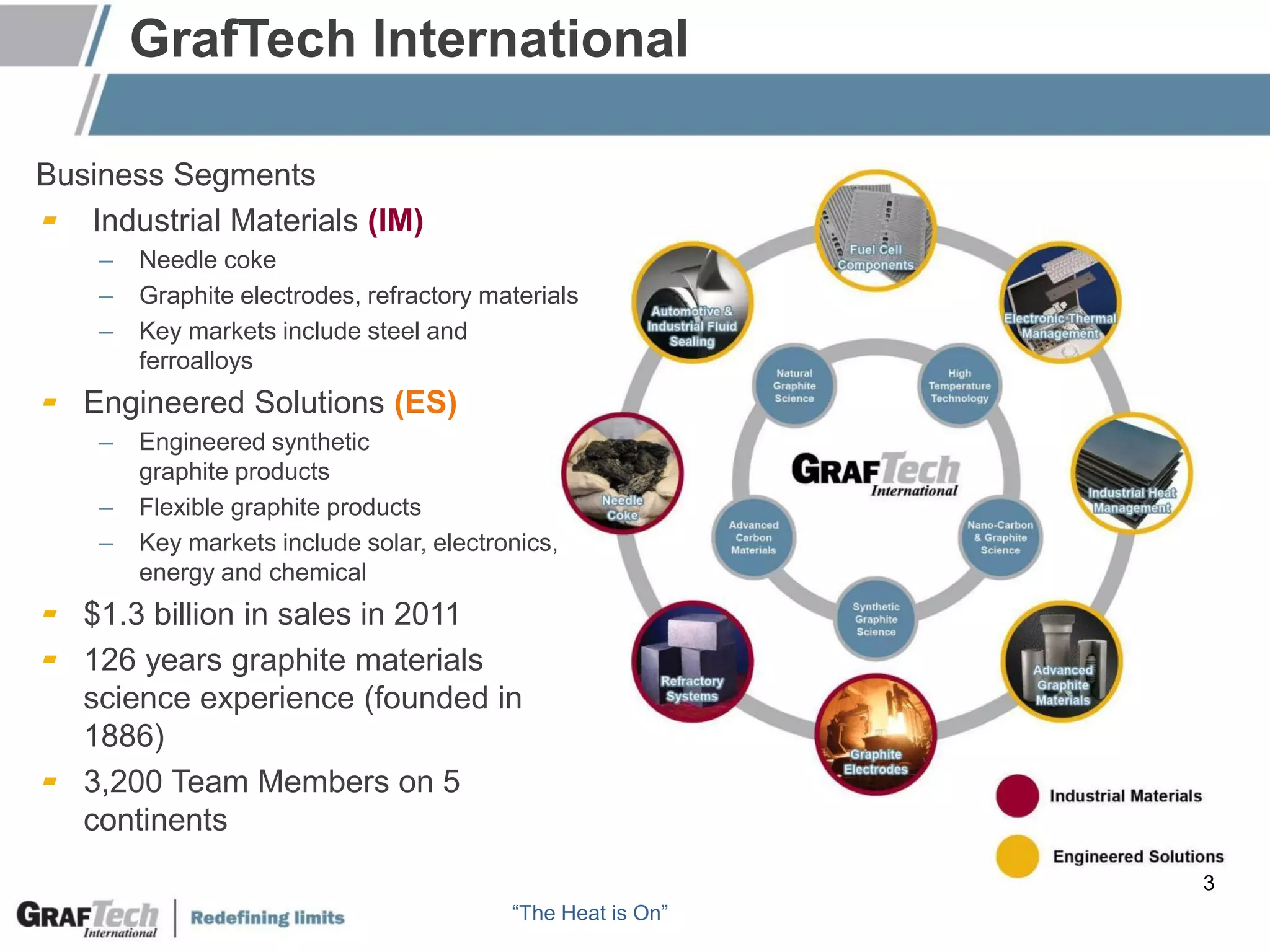 Innovations in Flexible Graphite for Thermal Management Applications | PDF