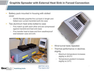 Innovations in Flexible Graphite for Thermal Management Applications | PPT