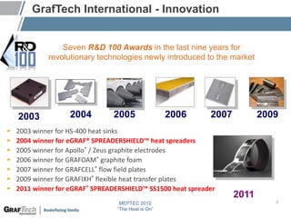 Innovations in Flexible Graphite for Thermal Management Applications | PPT