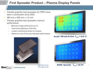 Innovations in Flexible Graphite for Thermal Management Applications | PPT