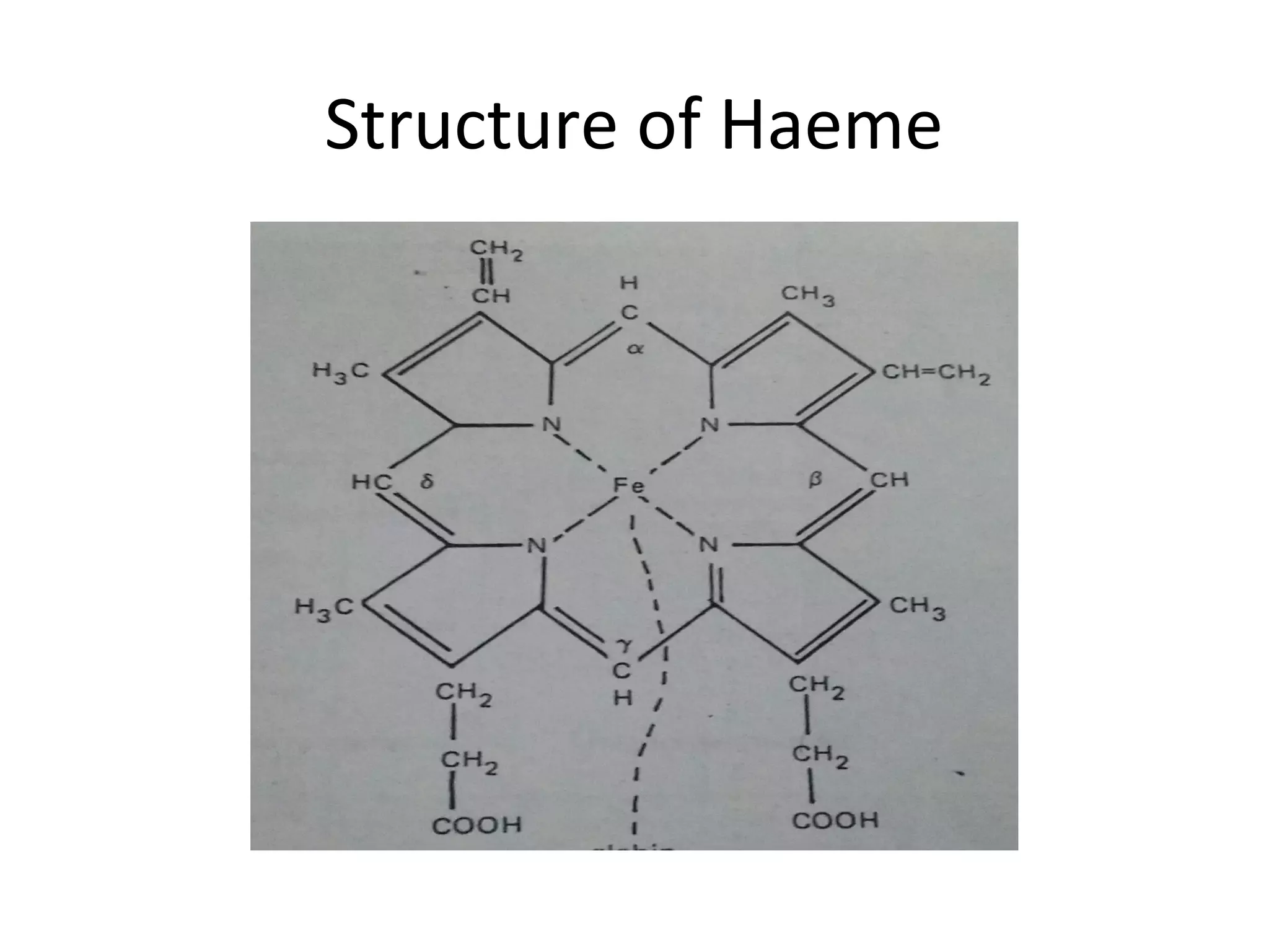 Hemoglobin structure | PPT