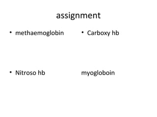 Hemoglobin structure | PPT