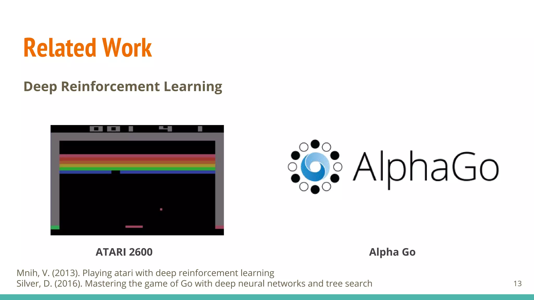 Hierarchical Object Detection With Deep Reinforcement Learning Ppt