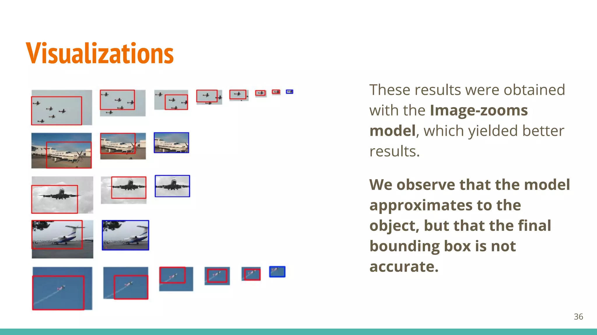 Hierarchical Object Detection With Deep Reinforcement Learning Ppt