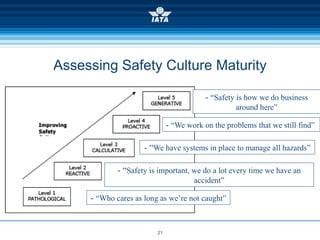 IATA safety culture from the top down | PDF