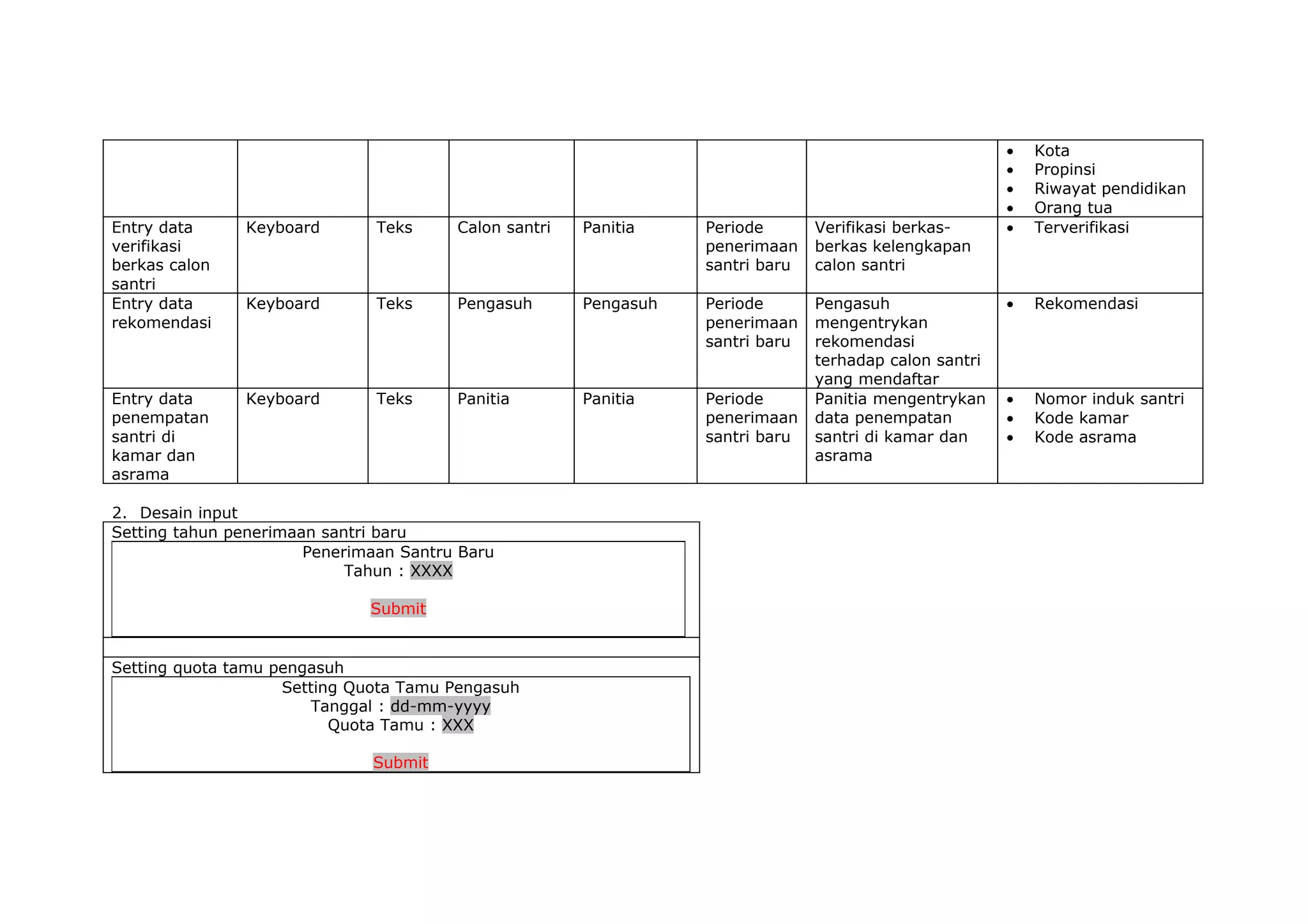 06. identifikasi dan desain input | PPT