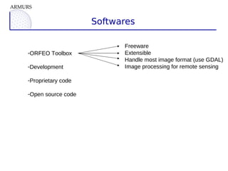 The use of Orfeo Toolbox in the context of map updating | PDF