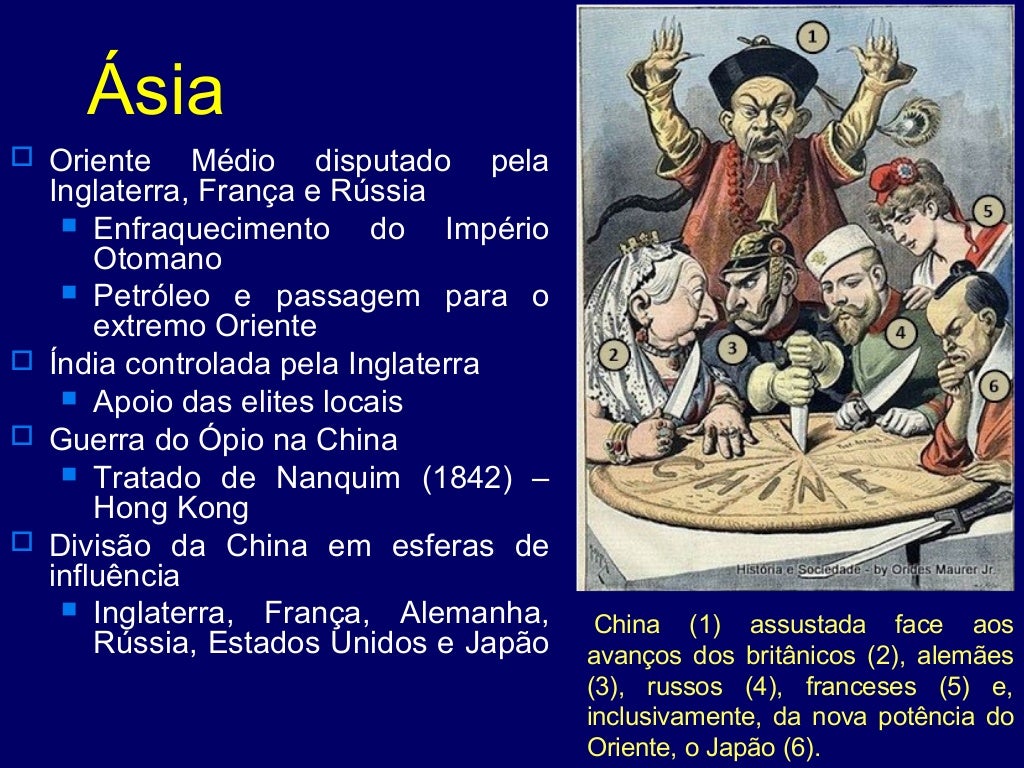 Imperialismo - Neocolonialismo - Partilha da África e da Ásia