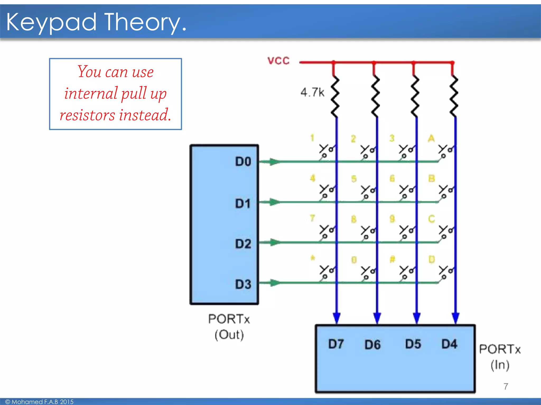 06 Interfacing Keypad 4x4.2016