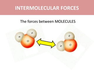 06 intermolecular forces | PPT