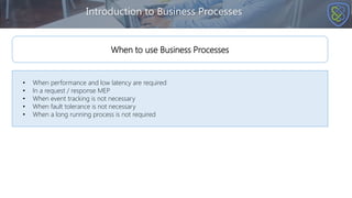 Introduction to Business Processes 3.7 | PPT