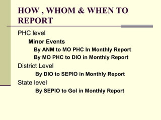 06 introduction to guidelines | PPT