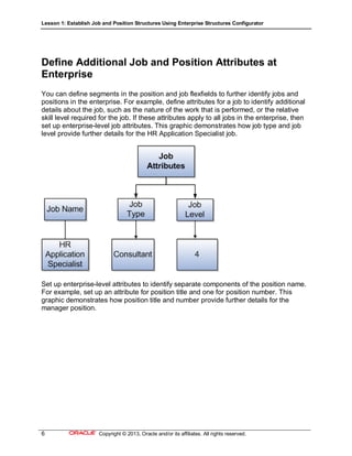 06 job and position structures esc | PDF