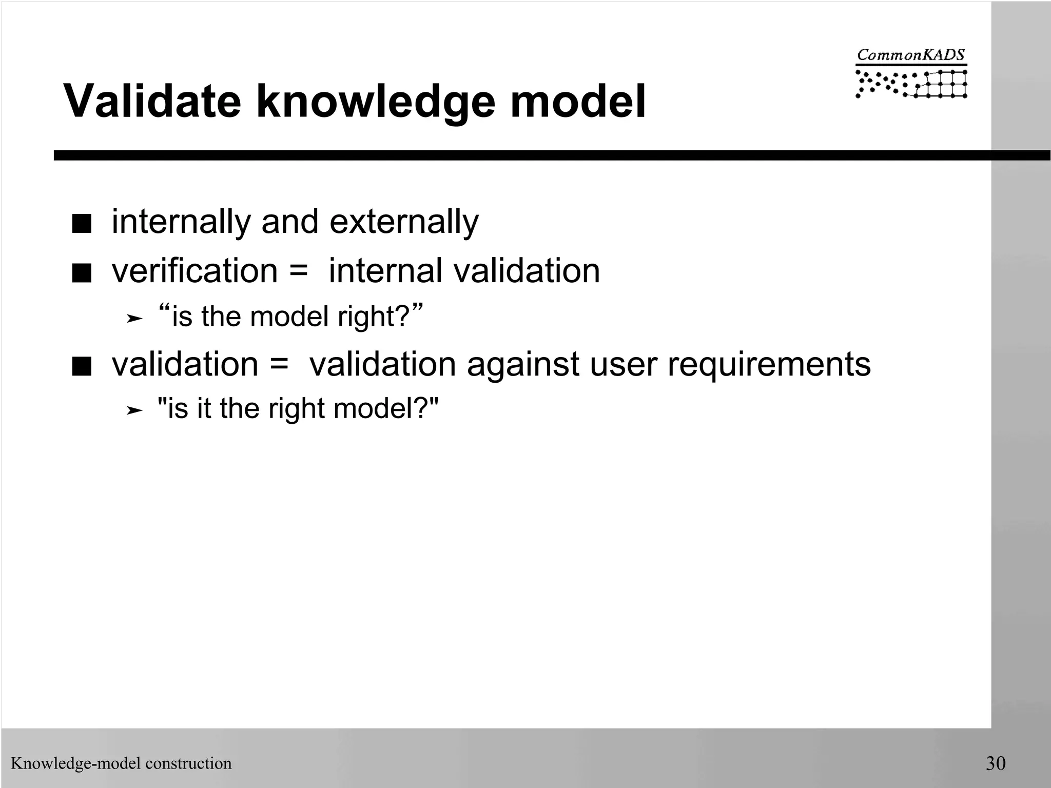 CommonKADS knowledge modelling process | PPT