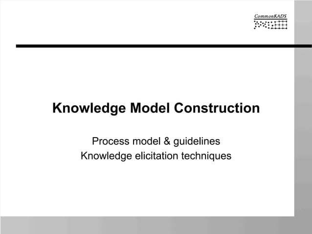 CommonKADS knowledge modelling process | PPT
