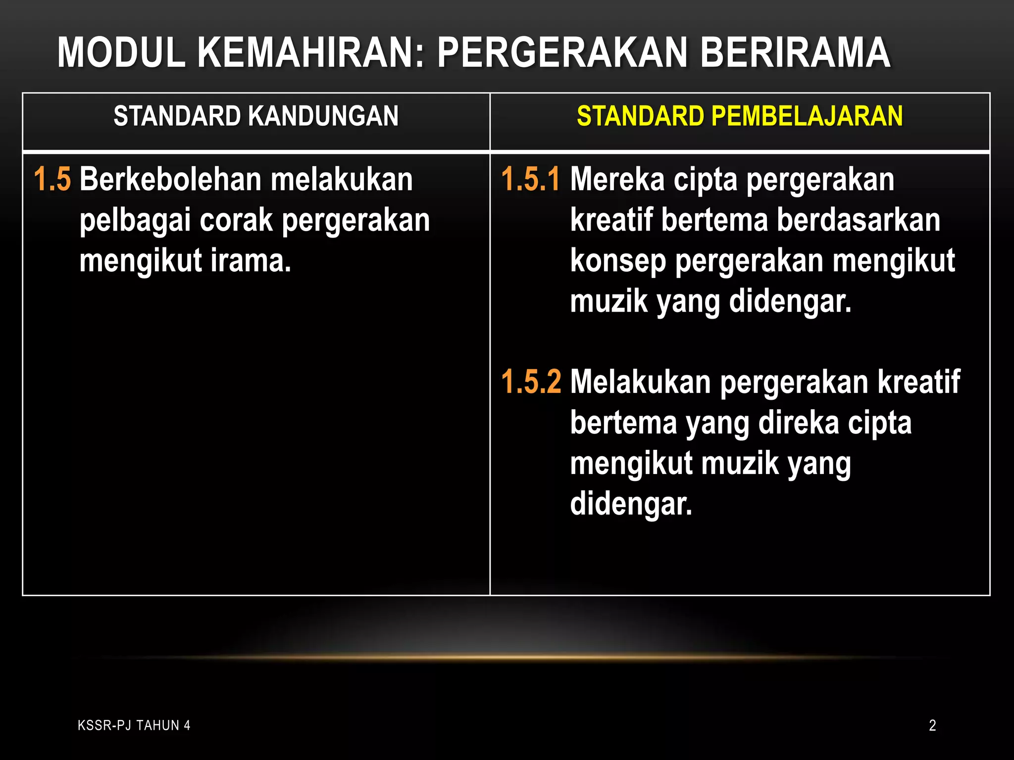 06 kssr-pj-tahun4 - modul kemahiran - pergerakan berirama | PPTX
