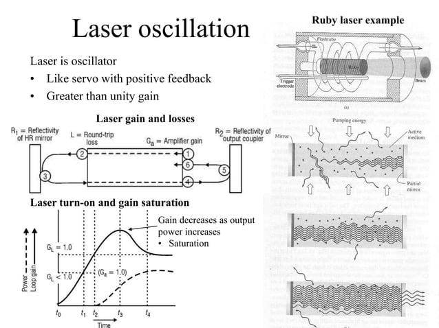 06-laser-basics.ppt
