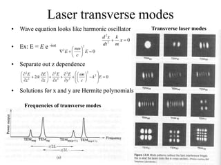 06-laser-basics.ppt