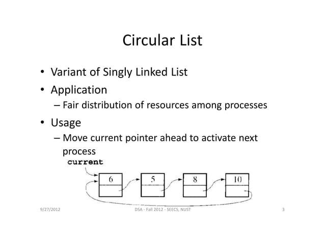 circular linklist | PPT
