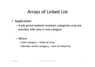 circular linklist | PPT