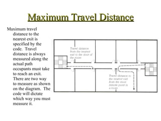 Building Code - Egress | PPT