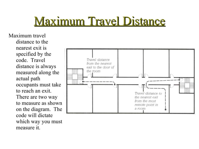 Building Code - Egress | PPT | Auto Safety | Automotive