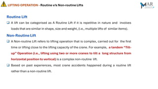 Lifting Operations Safety and Risk Control | PDF