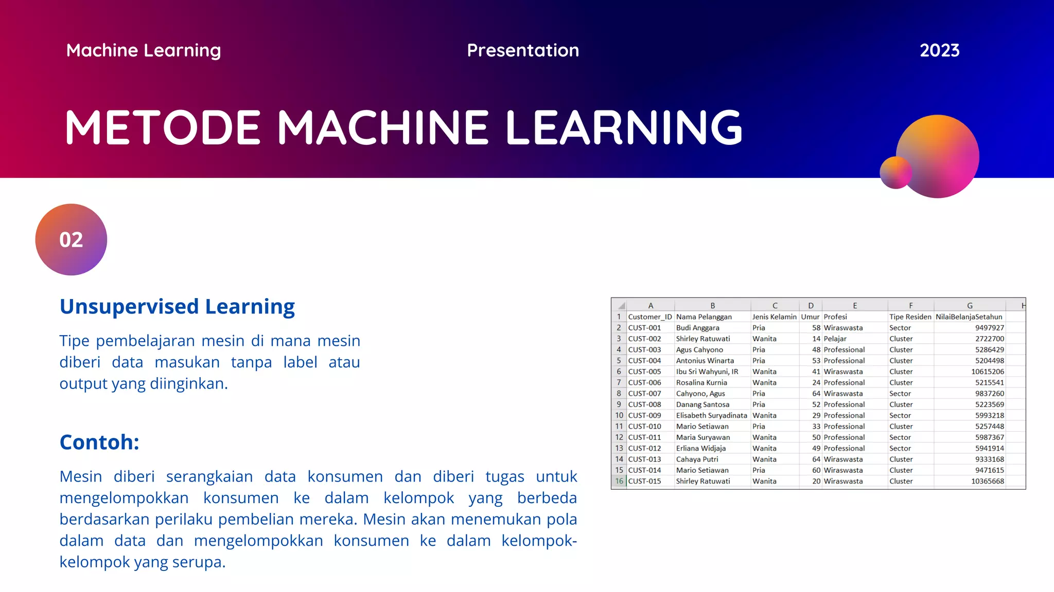 06 - Machine Learning .pdf