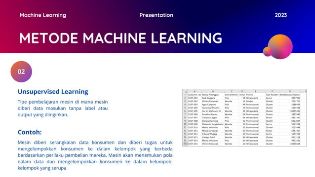 06 - Machine Learning .pdf