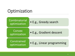 Introduction to Machine Learning | PPTX | Technology & Computing