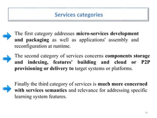 Domain Driven Design and Provision of Micro-services to build Emerging ...