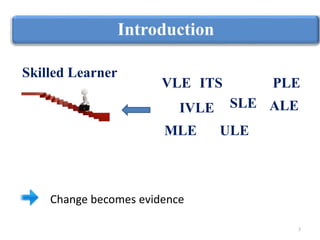 Domain Driven Design and Provision of Micro-services to build Emerging ...