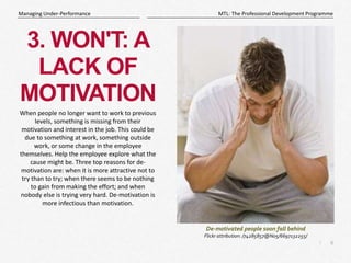 Managing Under-Performance | PPTX