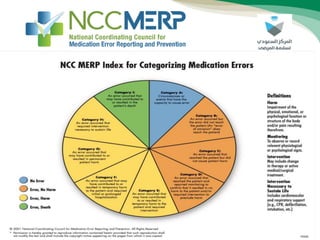 medication error reporting system | PPTX | Pharmaceutical Industry | Industries