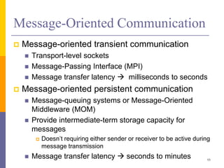 Message and Stream Oriented Communication | PPTX