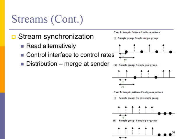 Message And Stream Oriented Communication Pptx
