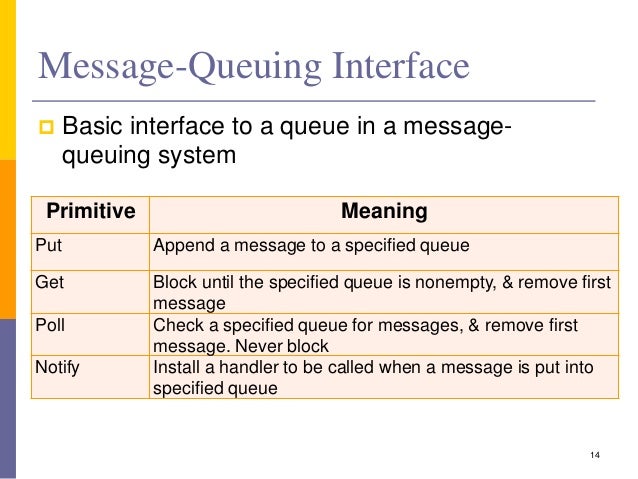 Message And Stream Oriented Communication
