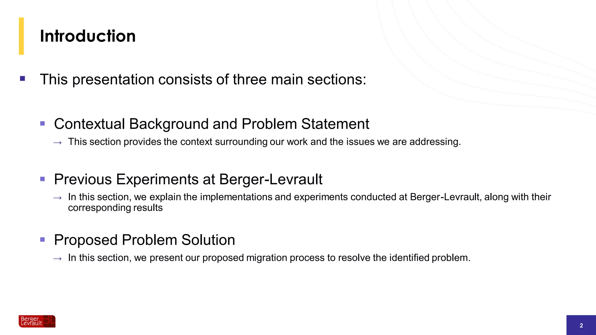 Migration Process From Monolithic To Micro Frontend Architecture In Mobile Applications Ppt