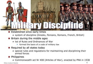06 - MIL COURTESY AND DICIPLINE.ppt..... | PPT