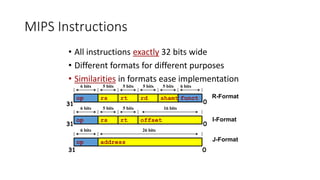 06 mips-isa | PPTX