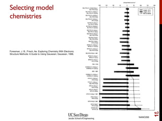 NANO266 - Lecture 6 - Molecule Properties from Quantum Mechanical Modeling | PDF