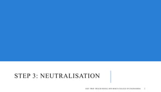 06 - Neutralisation, Equalisation & Proportioning.pptx