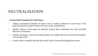 06 - Neutralisation, Equalisation & Proportioning.pptx