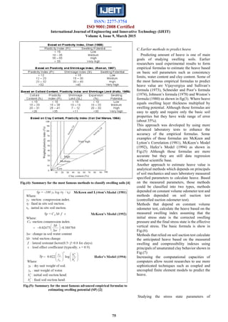 Optimum replacement depth to control heave of swelling clays | PDF