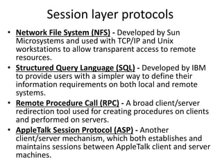 06 - OSI Model.ppt